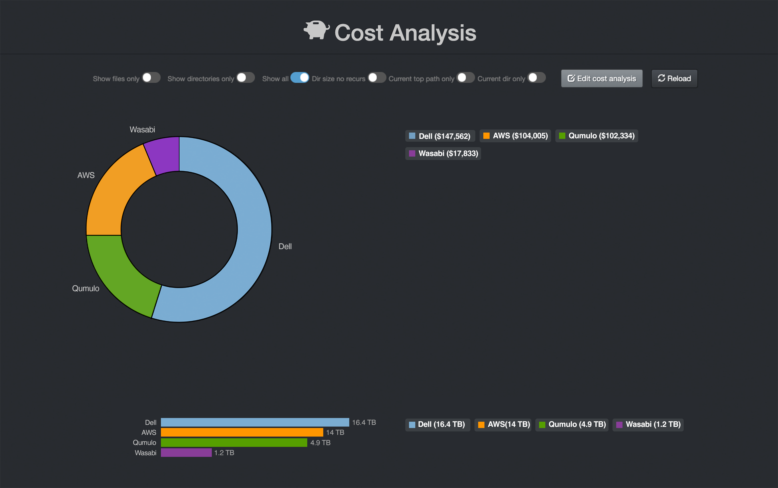 Diskover Setup and Configuration Guide