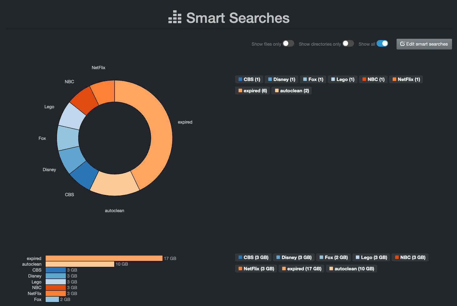 Diskover Setup and Configuration Guide