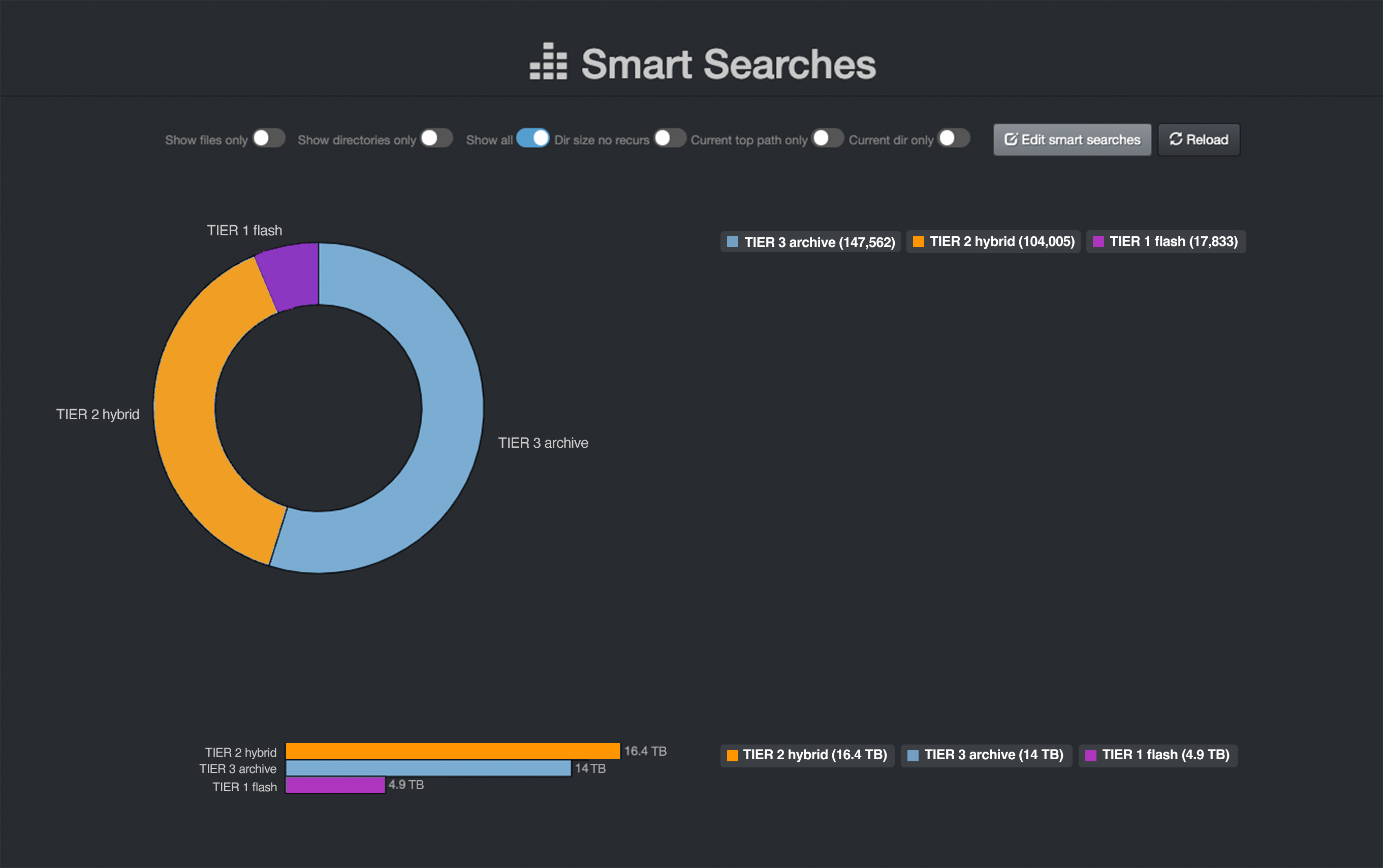 Diskover Setup and Configuration Guide